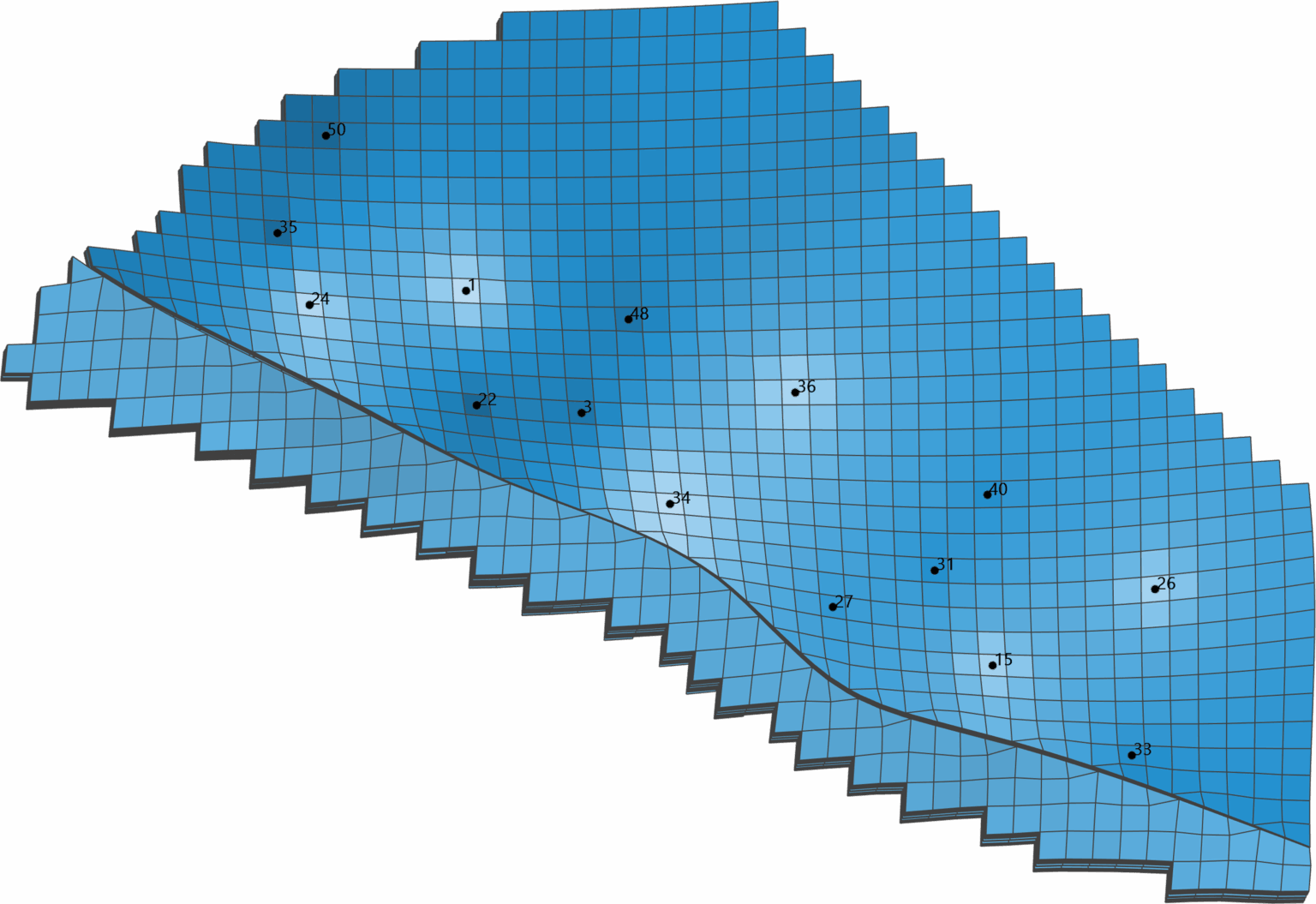 Model Designer - tNavigator