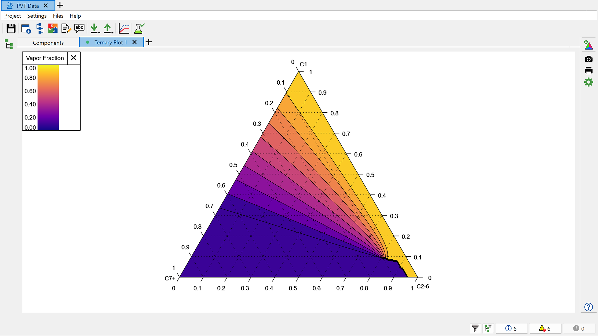 PVT Designer - tNavigator