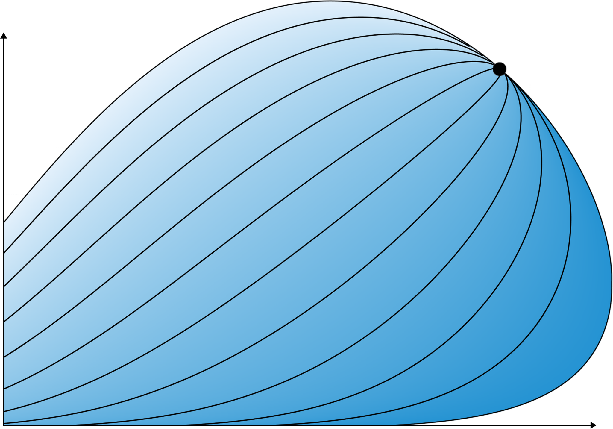 PVT Designer - tNavigator